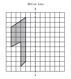 Mathematics SKE Text - UNIT J1 Section 1 : Reflections