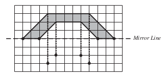 Mathematics SKE Text - UNIT J1 Section 1 : Reflections