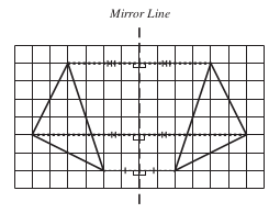 Mathematics SKE Text - UNIT J1 Section 1 : Reflections