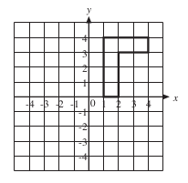 Mathematics SKE Text - UNIT J1 Section 1 : Reflections